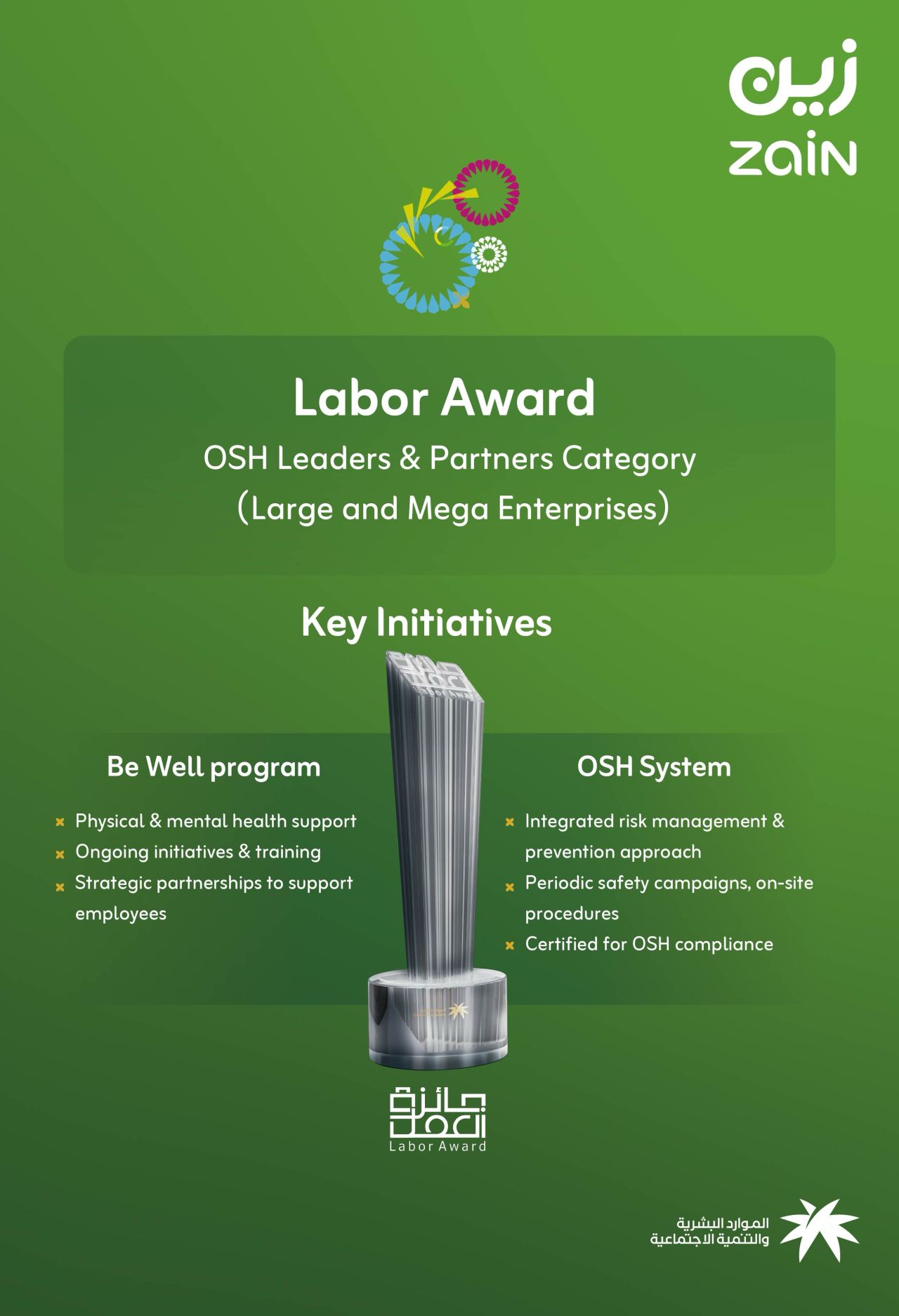 Zain KSA wins Labor Award 2025 for Labor Award - OSH Leaders & Partners ...