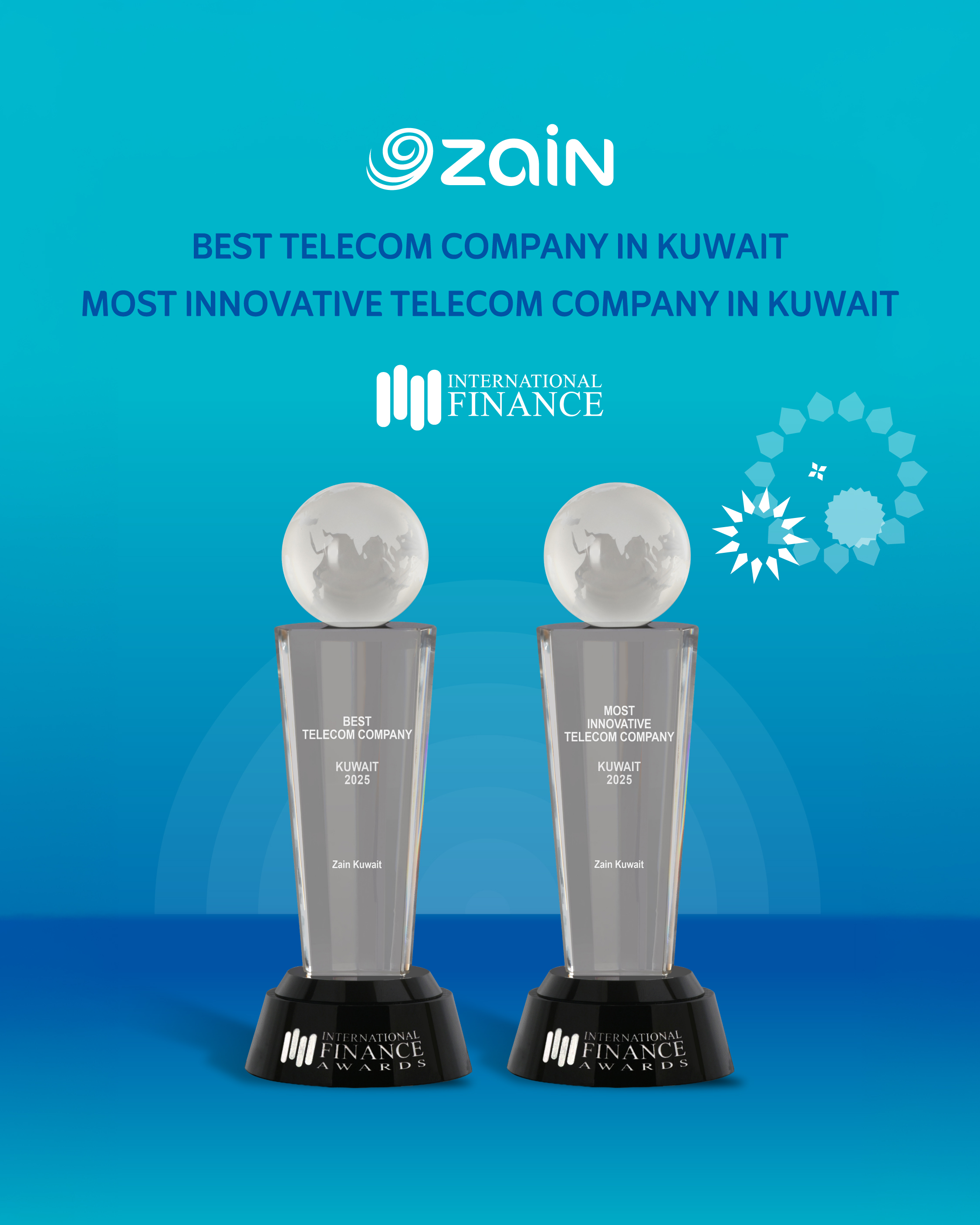 Zain Kuwait named country’s best and most innovative telecom company